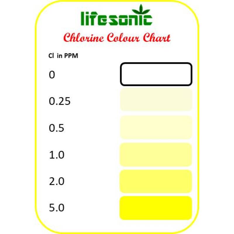Buy - Lifesonic Chlorine Test Kit - IndieFur.Com